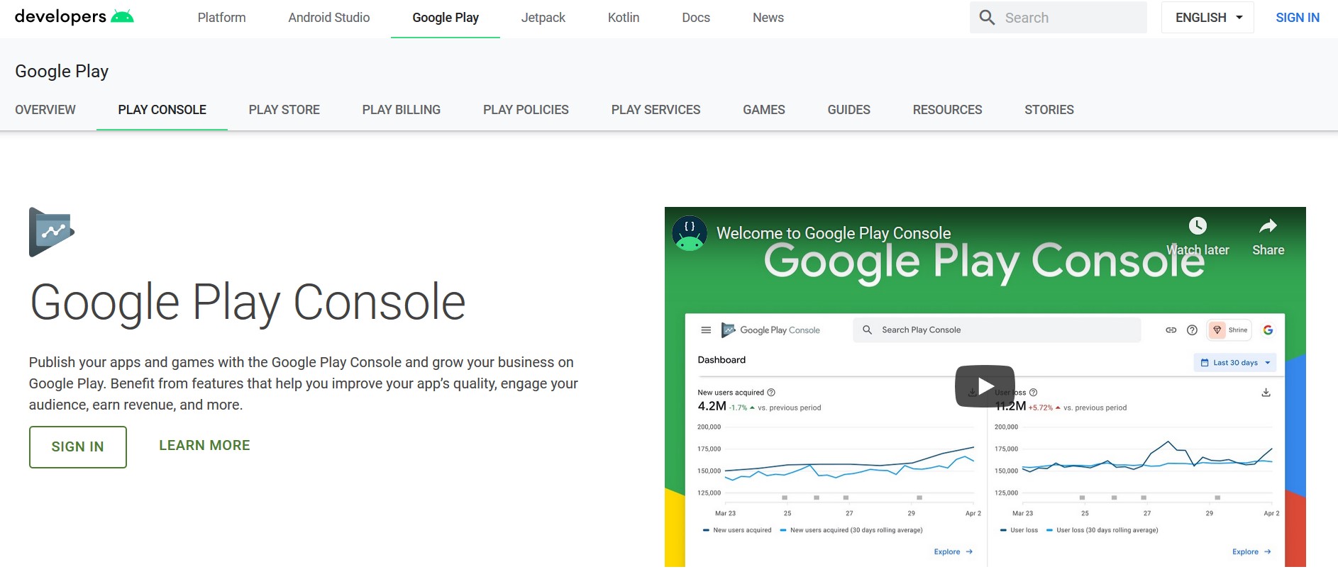 Kako otvoriti Google Developer nalog za aplikacije na Google Play Store ...