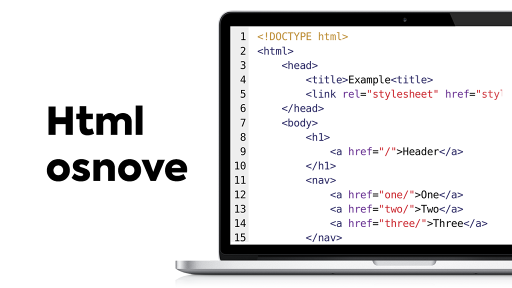 Uvod u HTML - vodič kroz HTML programski jezik - Marketing Srbija ...